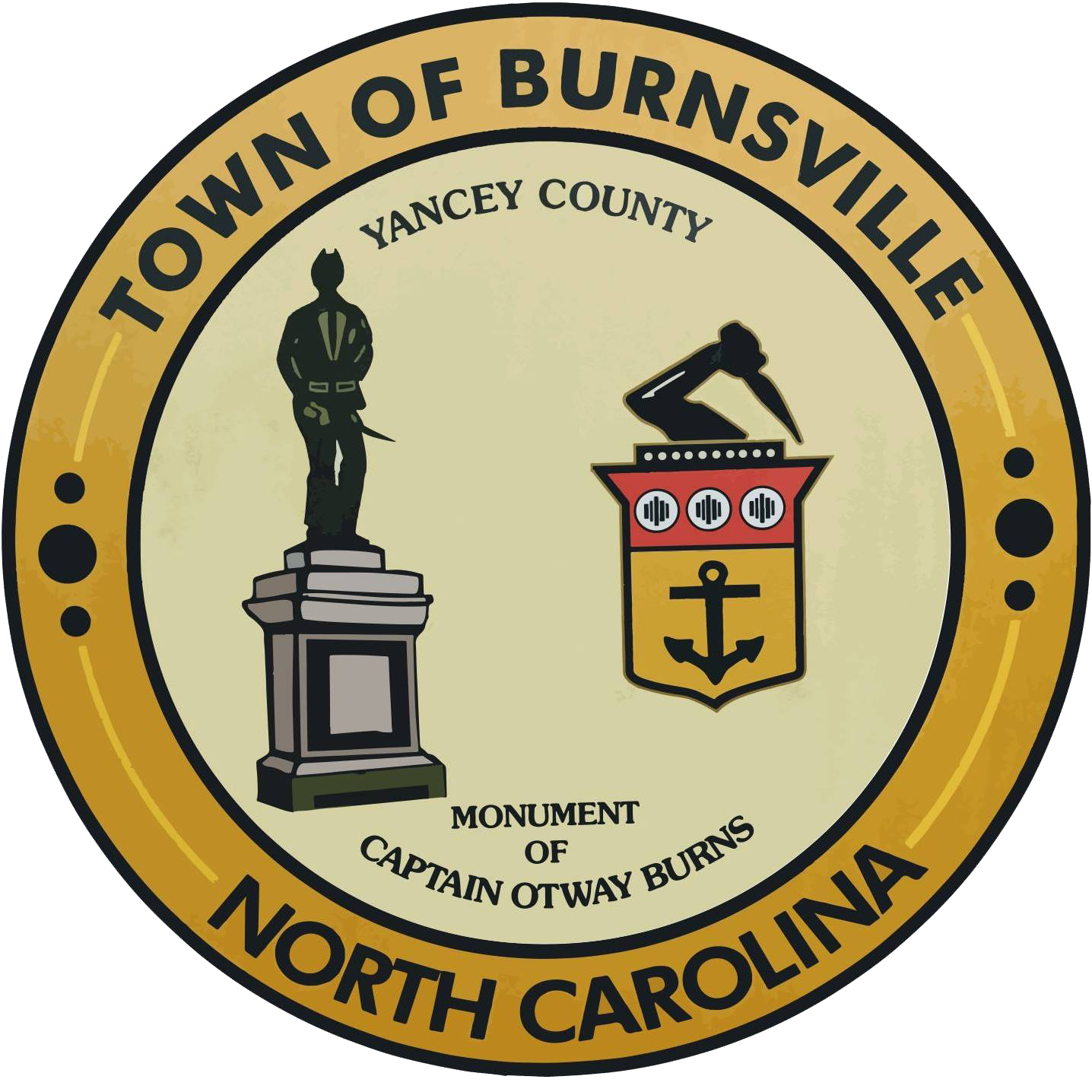 WNC health Communications - WNC Health Network