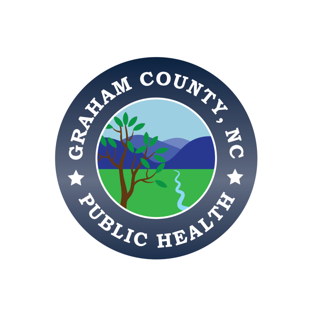 WNC health Communications - WNC Health Network